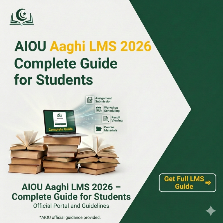 AIOU Aaghi LMS 2026 – Complete Guide for Students